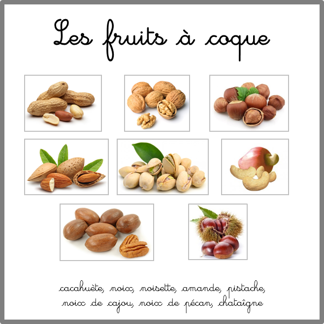 Images classifiées : les fruits - Ti'loustics Images classifiées